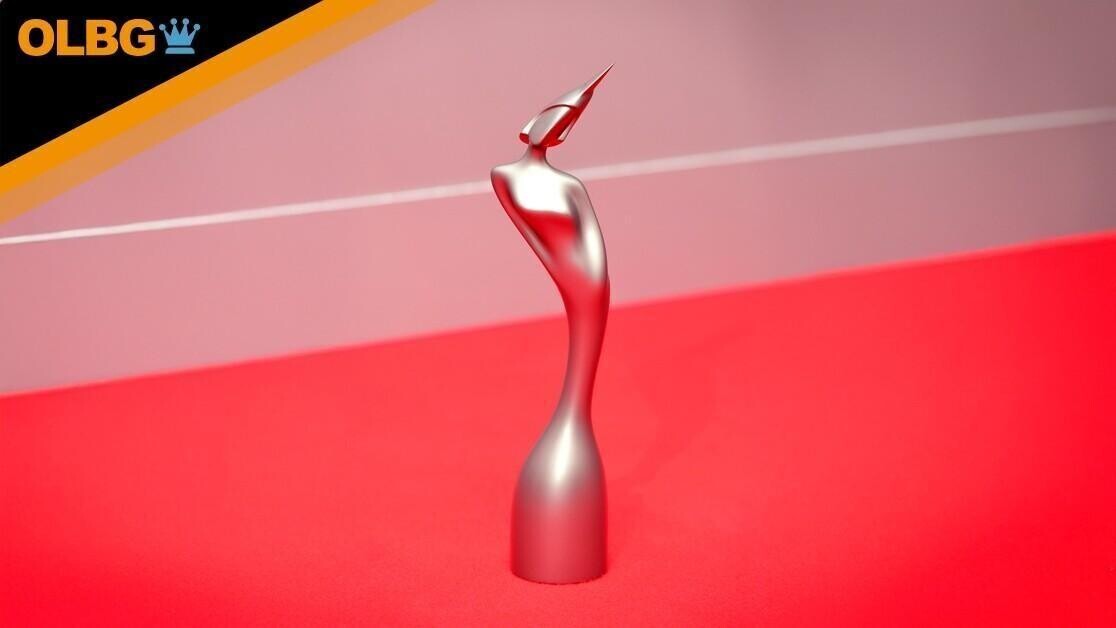 🏆 The Most and Least Popular Award Shows | Global Analysis - OLBG.com