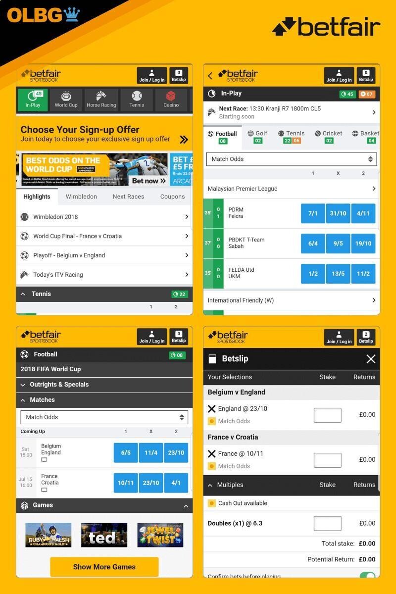 Best Betting Apps from Over 100 Bookmakers