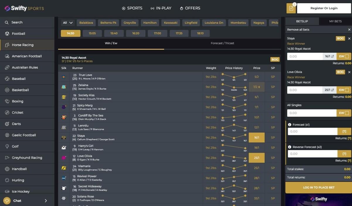 Swifty Sports User Reviews and Ratings