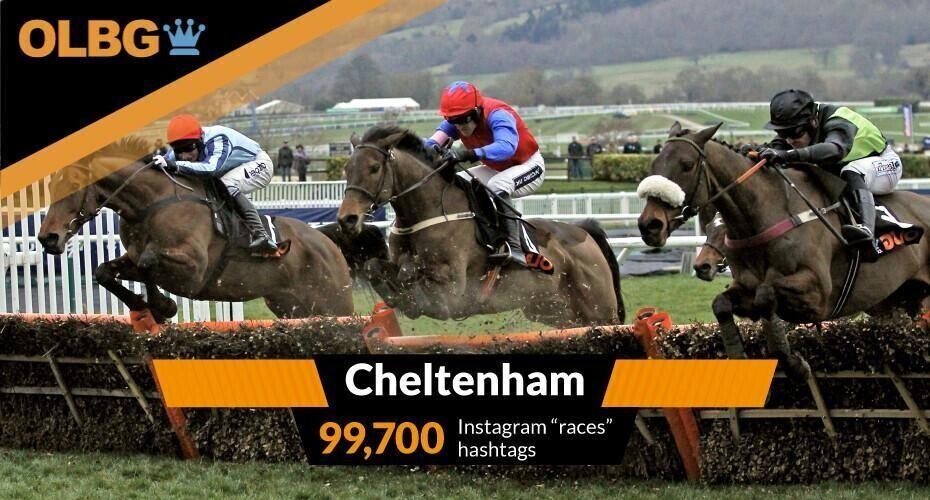 🏇 Top UK Racecourses for a Spectacular Day at the Races - 2025 Guide ...