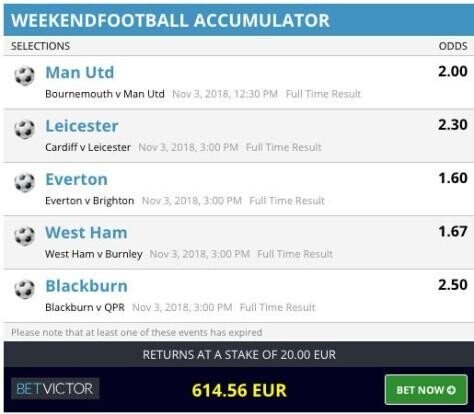 ⚽ Types of Football Bet | Full Guide