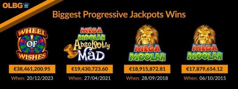 Best Progressive Jackpot Slots Online | Real-Time Trackers