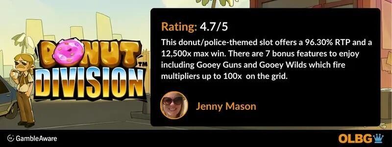 Donut Division - OLBG Slot Review