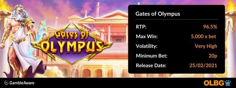 The Best Slots on bet365 Casino