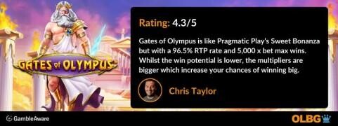 Gates of Olympus - OLBG Slot Review