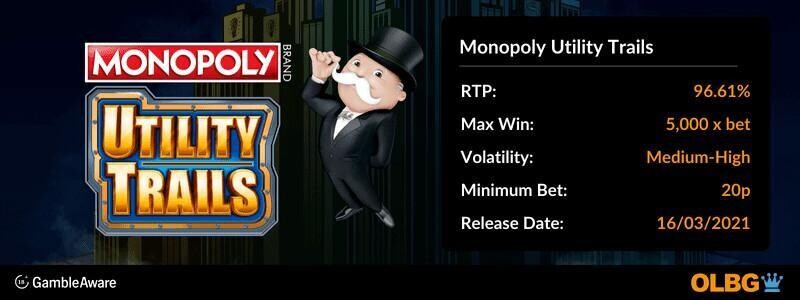 Best Monopoly Slots & Slot Sites in the UK