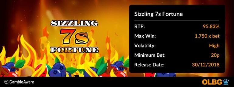 The Best Slots on bet365 Casino