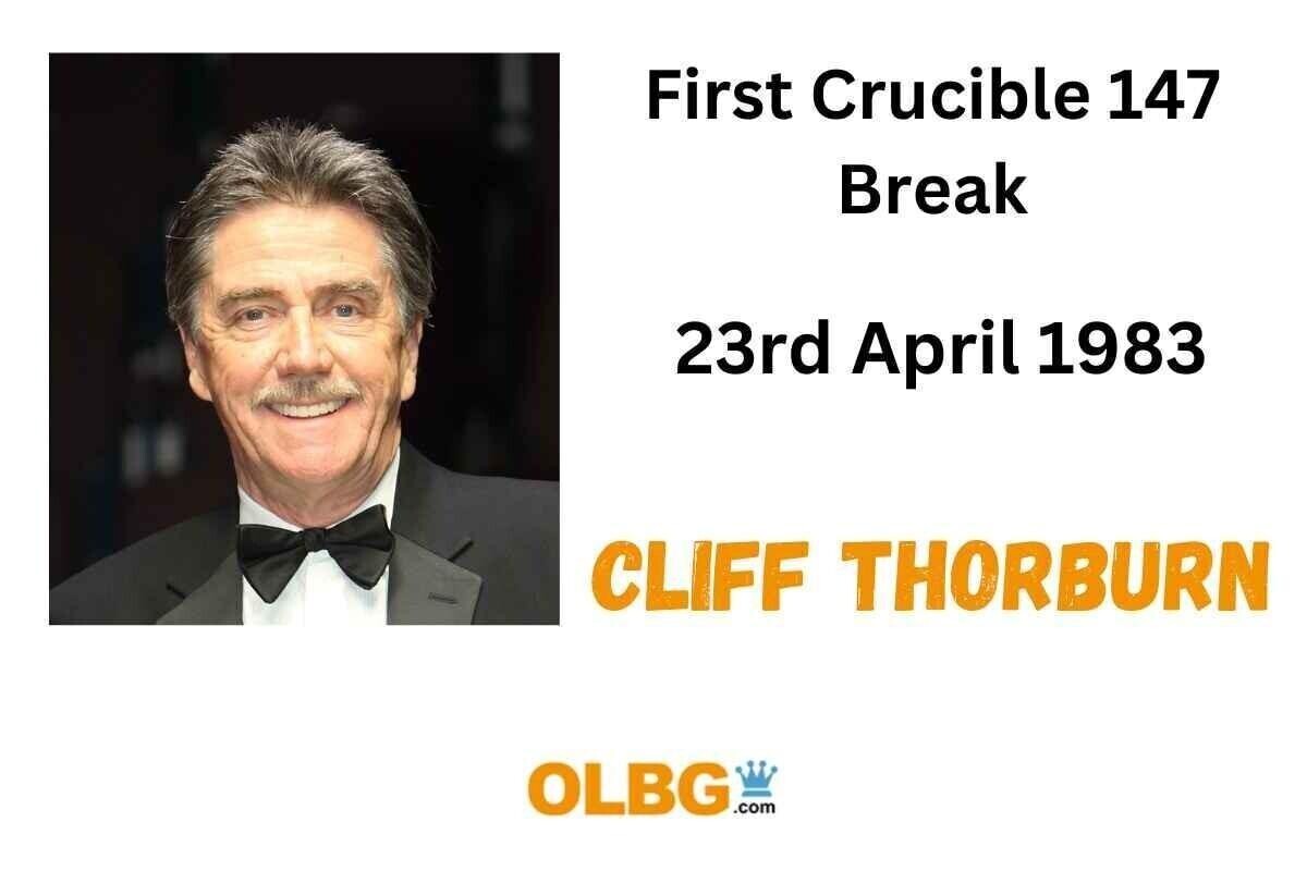 The Evolution of 147 Breaks in Snooker - OLBG.com