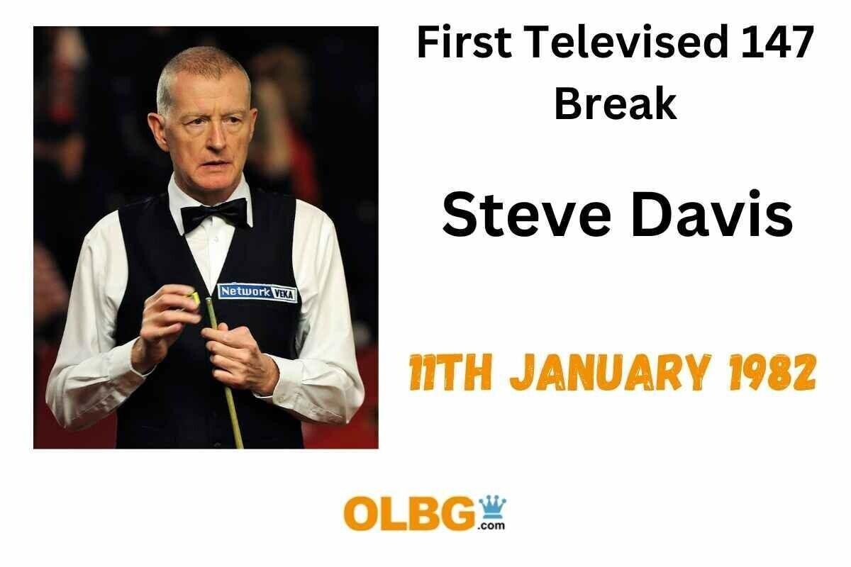 The Evolution of 147 Breaks in Snooker - OLBG.com