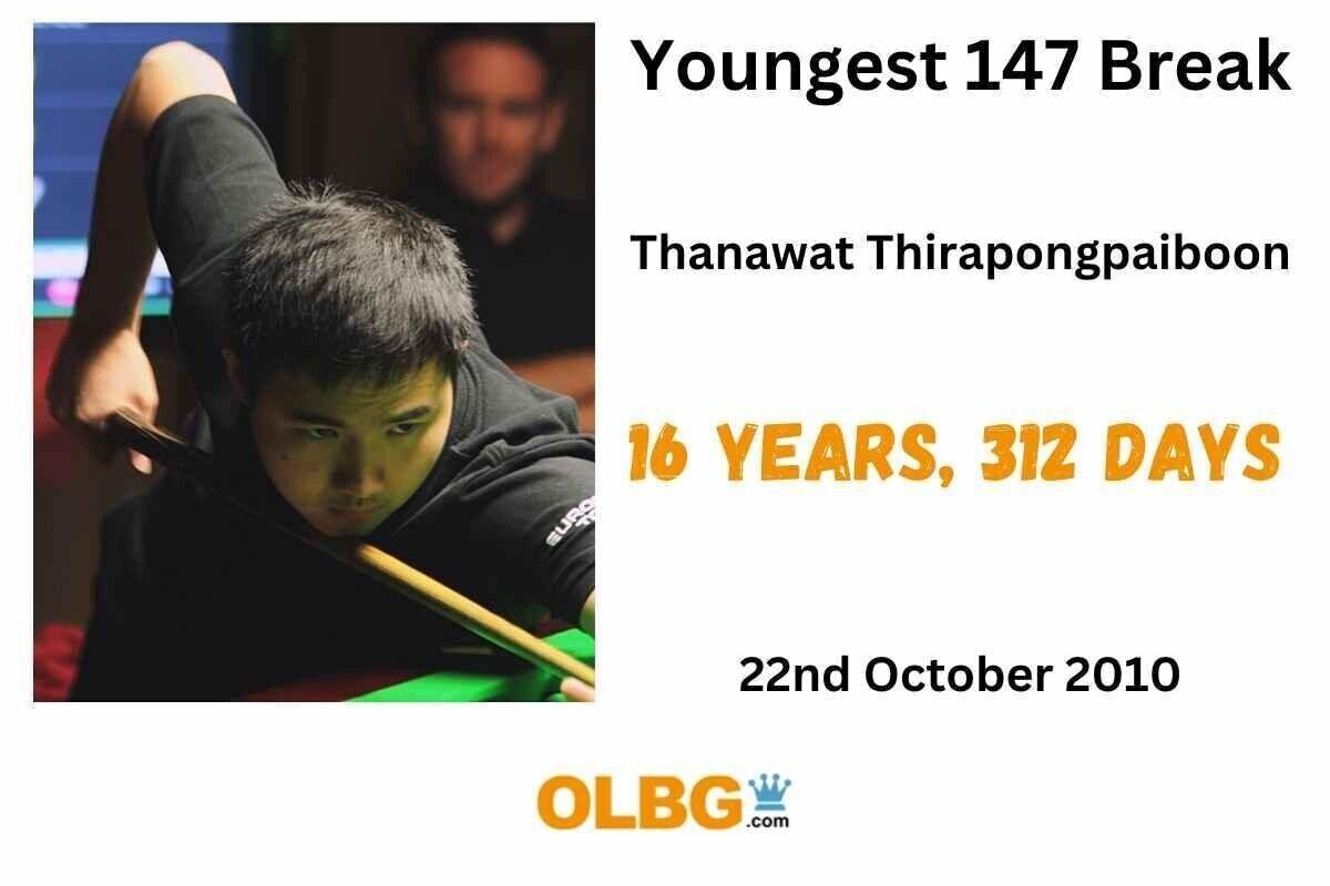 The Evolution of 147 Breaks in Snooker - OLBG.com