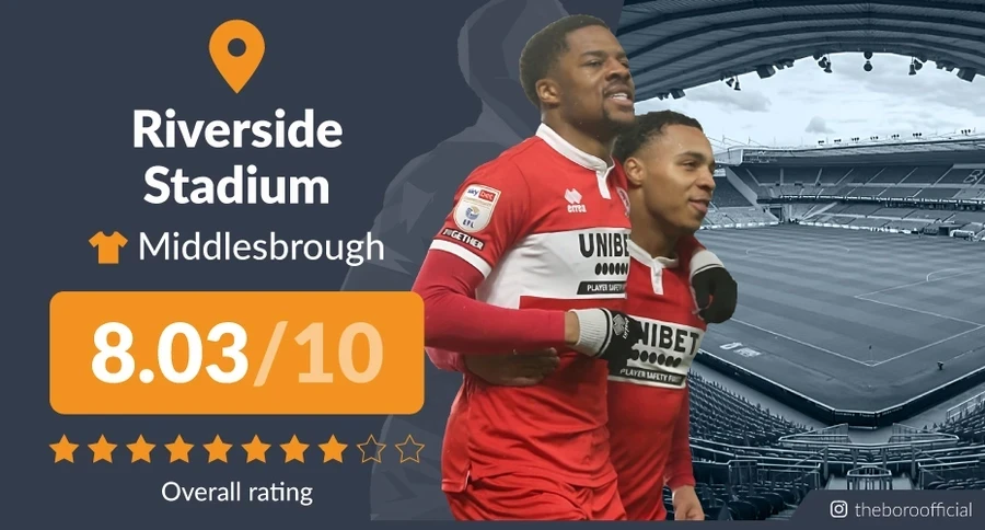 UK Football Stadium Report | See Which Grounds are Rated Highest By The Fans - OLBG.com